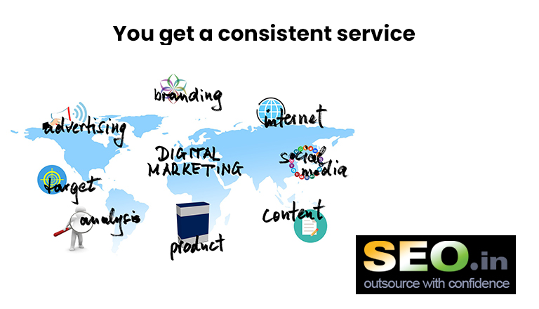 Why Outsourcing Your SEO Projects To An SEO Agency In India Is a Smart ...